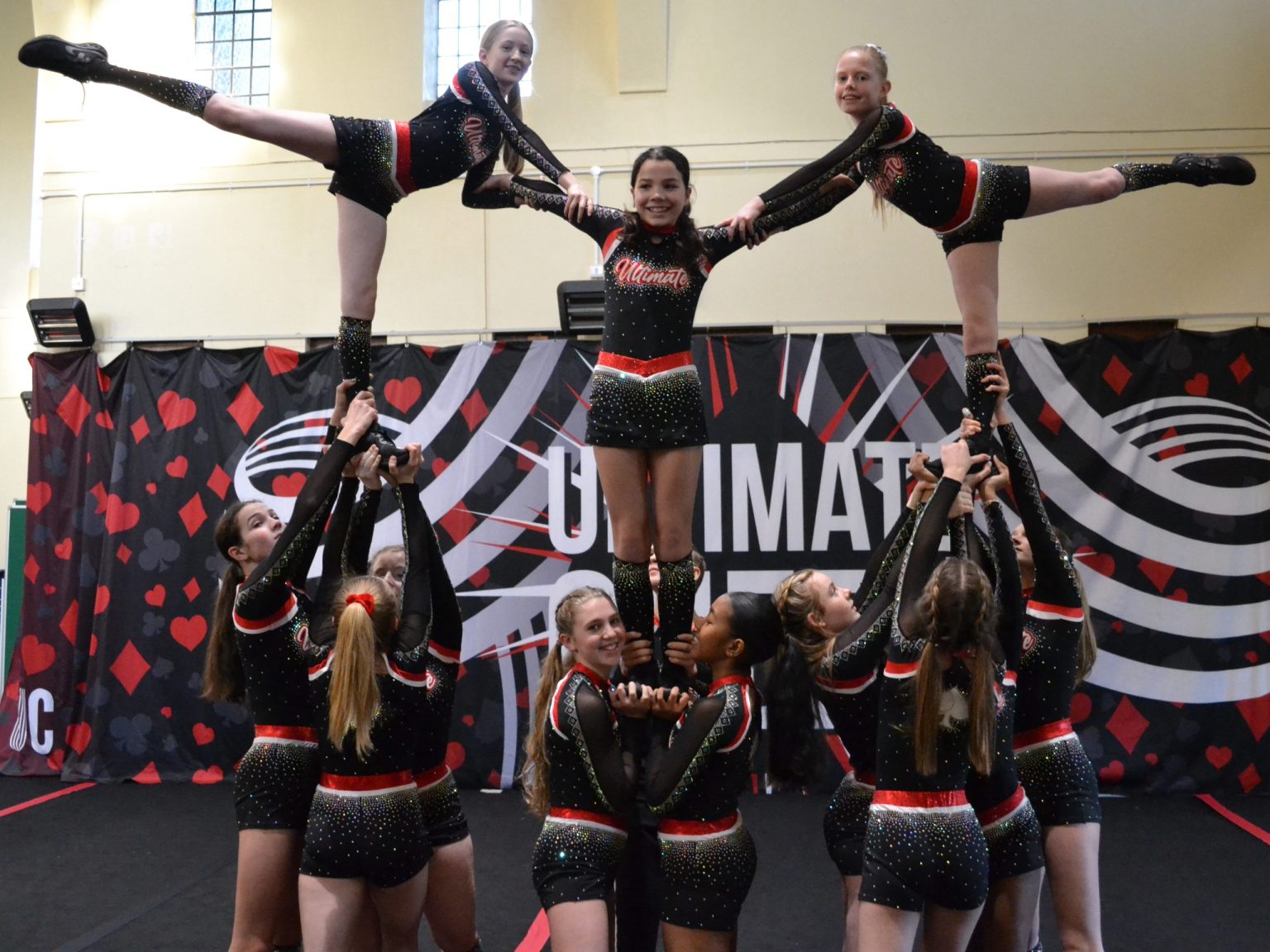 Children’s cheerleading classes - Ultimate Cheer